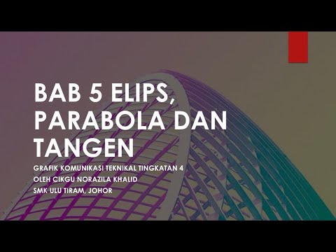 Nota GKT T4 BAB 5 ELIPS, PARABOLA DAN TANGEN - YouTube