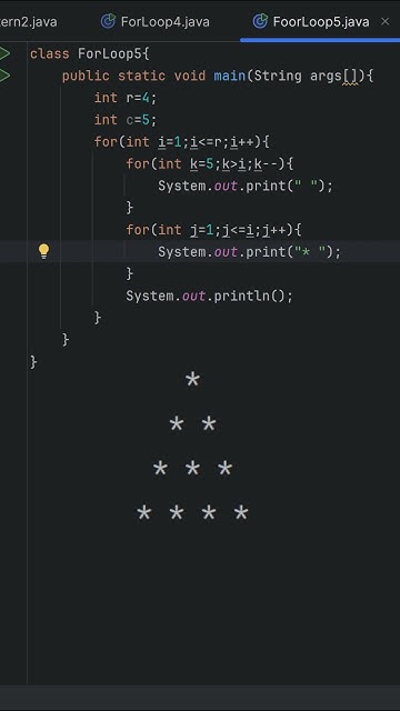 Pattern Printing In Java Javaprogramming Coding Javacode Programminglanguage Nestedforloop