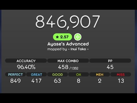 Summoning 101 - Mili 2.57* | osu!Mania - Day 2 - YouTube