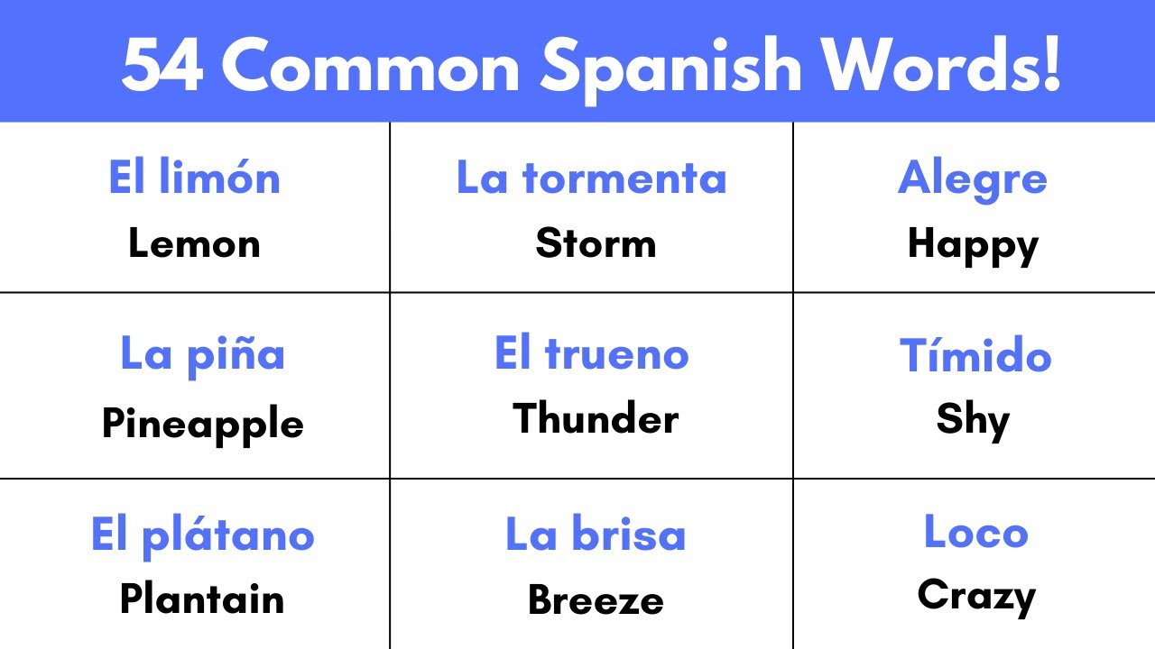 Learn 54 Spanish Words for Everyday Life in Just 13 Minutes!😊🇪🇸 - YouTube