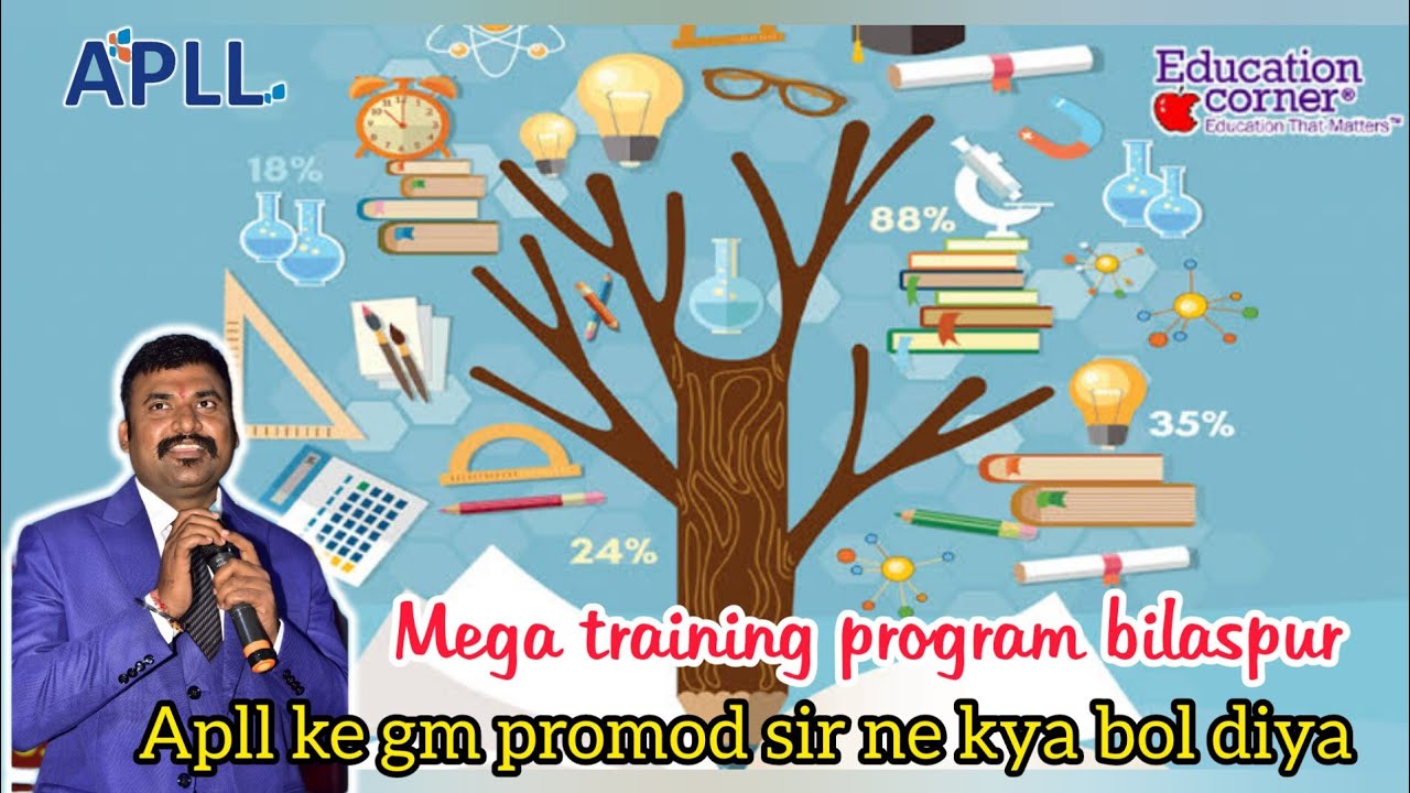 apll ke gm pramod yadav sir ne kya bol diya mega training program bilaspur me video dekhe human ...