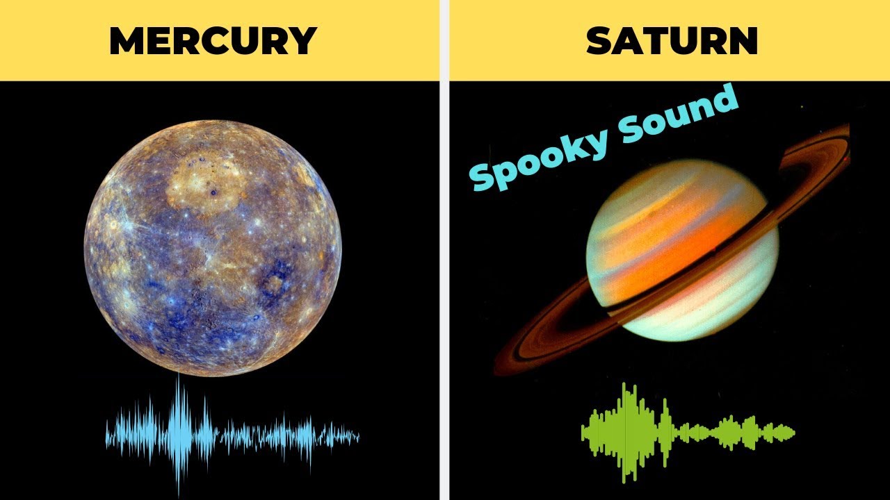 Planets Sound from Space - In Our Solar System (2019) - YouTube