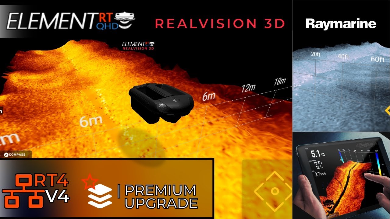 RT4 V4 ELEMENT // REALVISION UPGRADE | world's first live 3D wireless ...