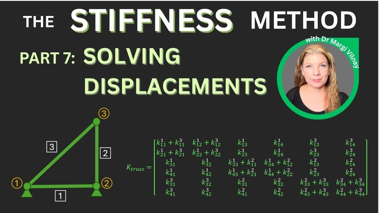 Stiffness Method | Lecture 7 Solving the Stiffness Equation & Displacements + MATLAB Frame ...