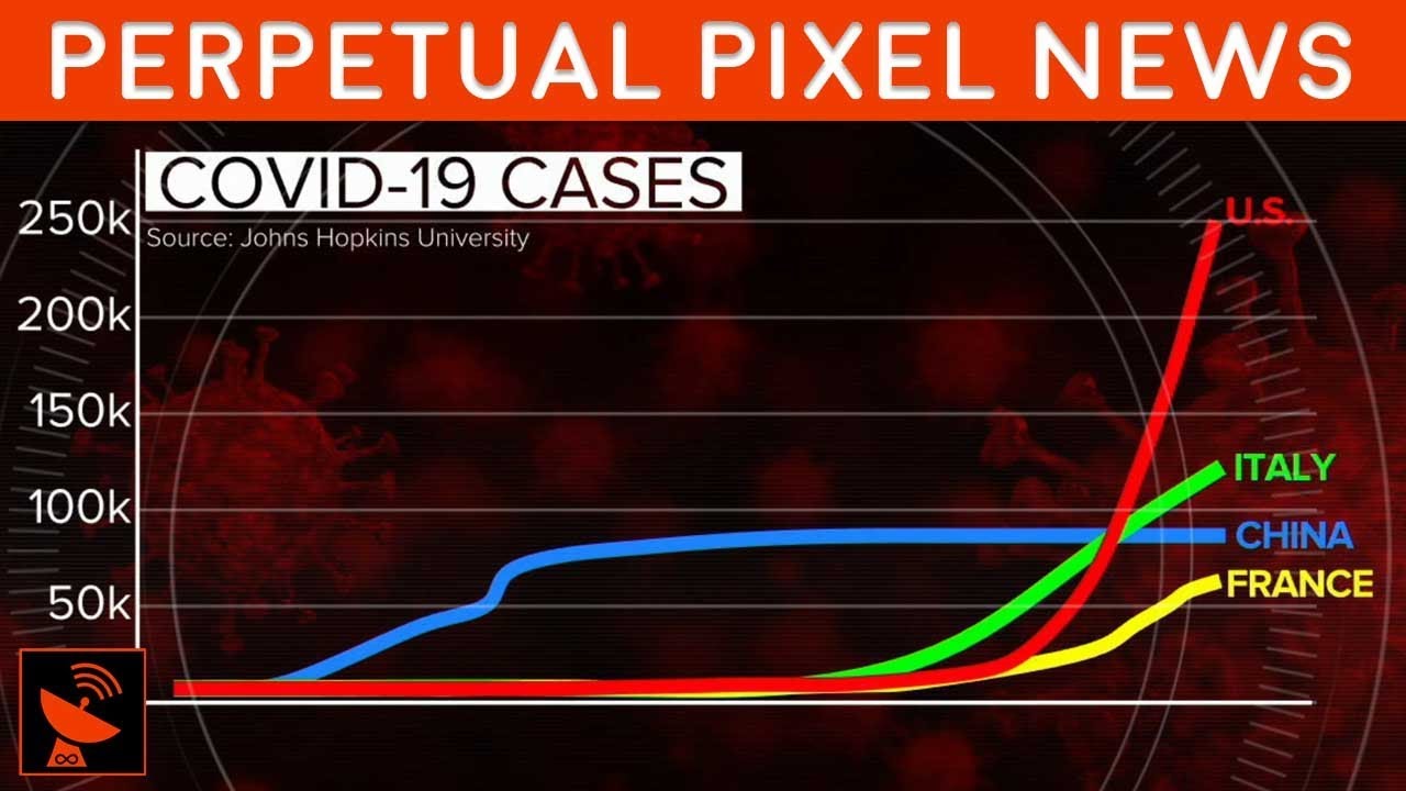 International World News Headlines - 4 April 2020 - YouTube