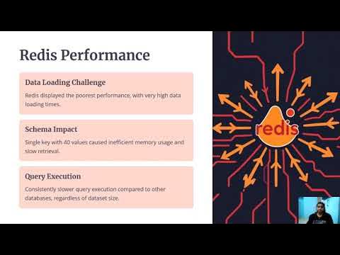 ||NOSQL DATABASE|| - YouTube