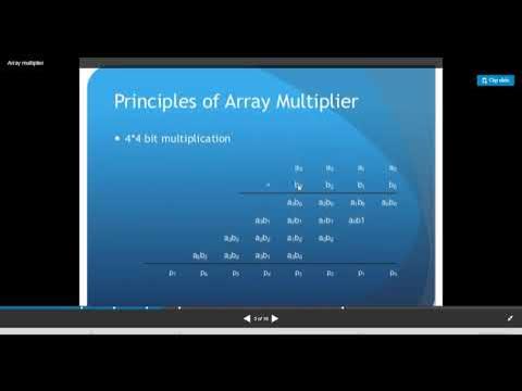 Serial-Parallel and Braun Array Multiplier - YouTube