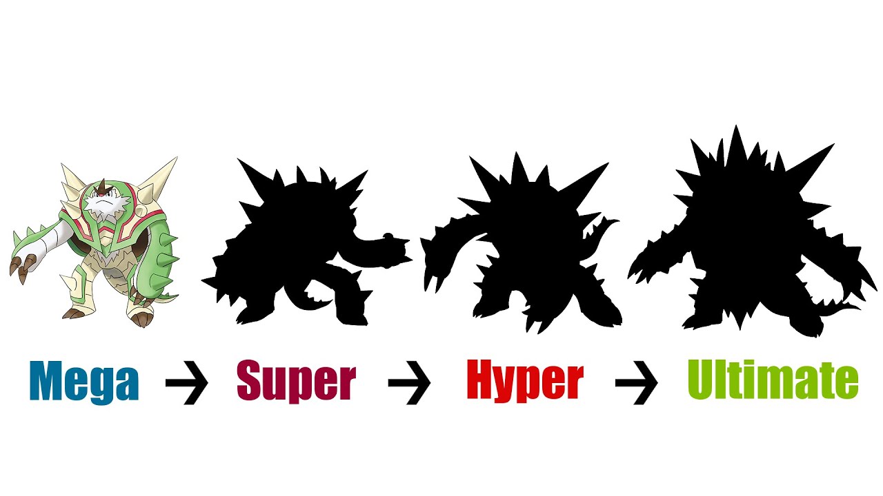 The Ultimate Pokemon Evolution Form of Chesnaught - YouTube