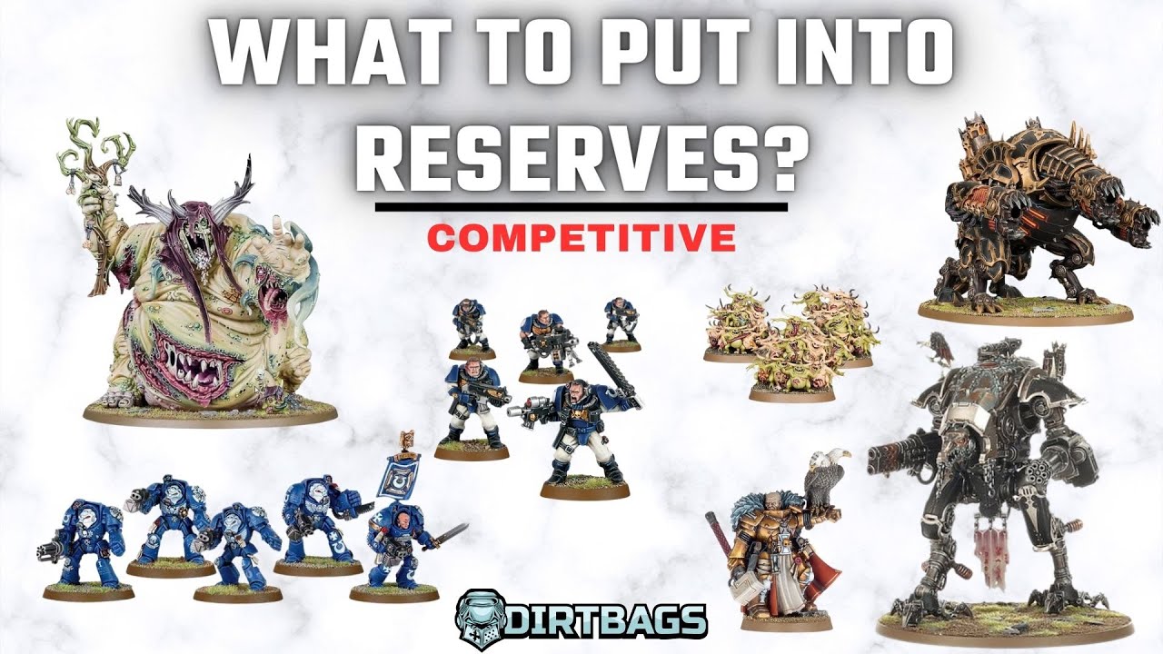 What to put into Strategic Reserves/Rapid Ingress | Competitive ...