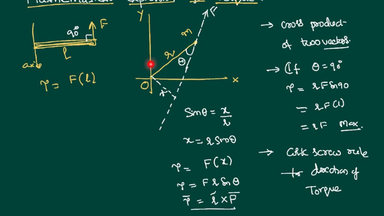 Torque Mathematical Expression and derivation in Rotational Dynamics in ...