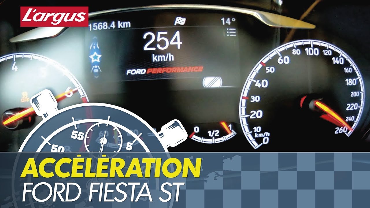 2019 Ford Fiesta ST - Acceleration and downhill top speed : 254 km/h ...