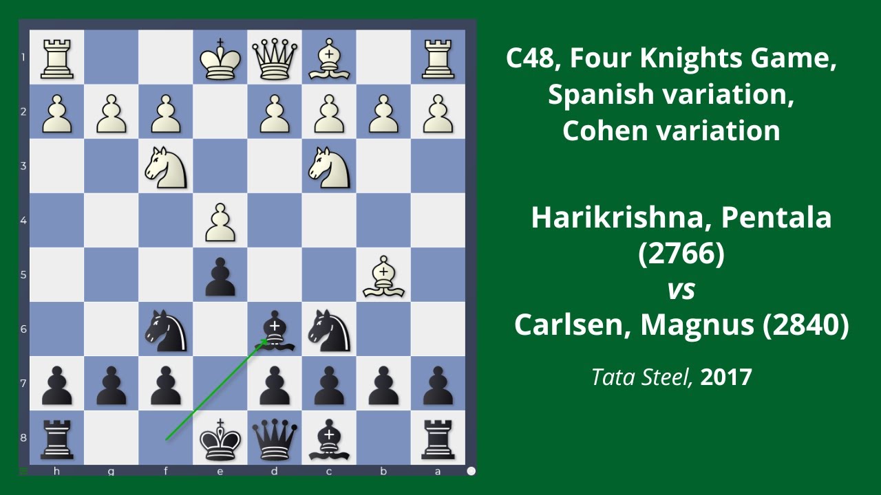 Four Knights Game, Spanish variation, Cohen variation (C48 ...