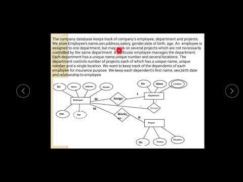 DBMS Mod 1 LECT 12- ER Diagram construction - YouTube