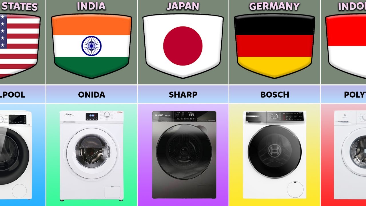 Washing Machine From Different Countries - YouTube