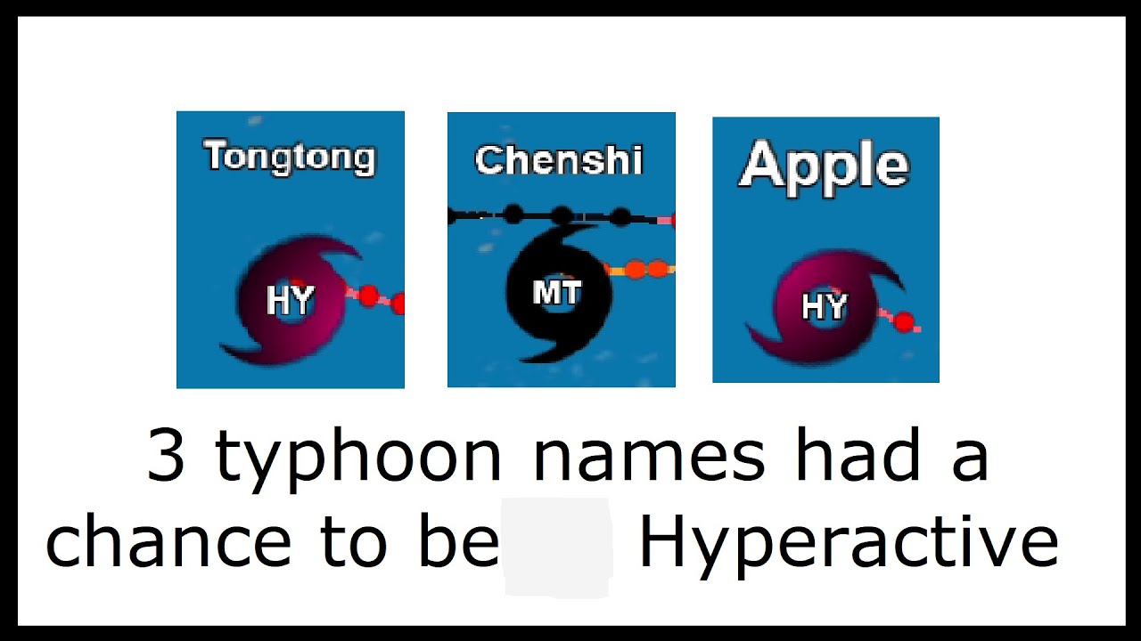 3 powerful typhoons | Atlantic Hurricane Simulator - YouTube