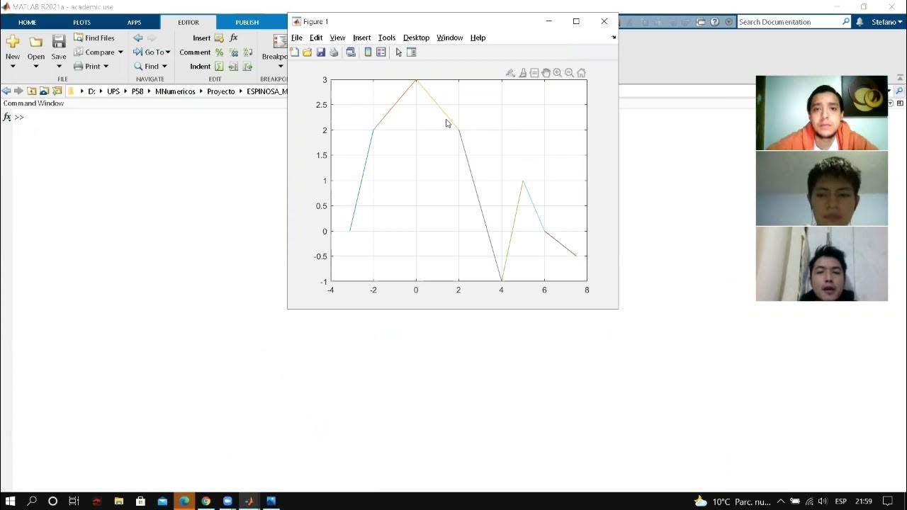 Splines lineales cuadráticos cúbicos - YouTube