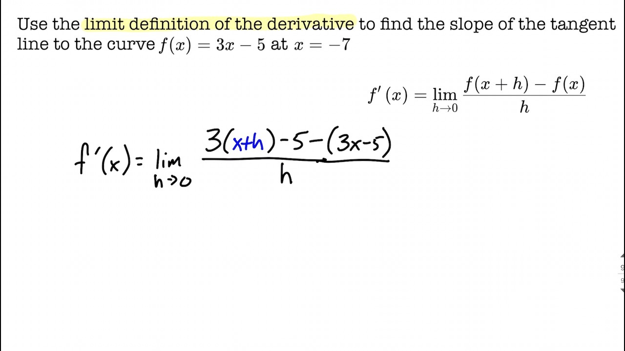 Limits and Derivatives | Instantaneous Rate of Change | Calculus ...