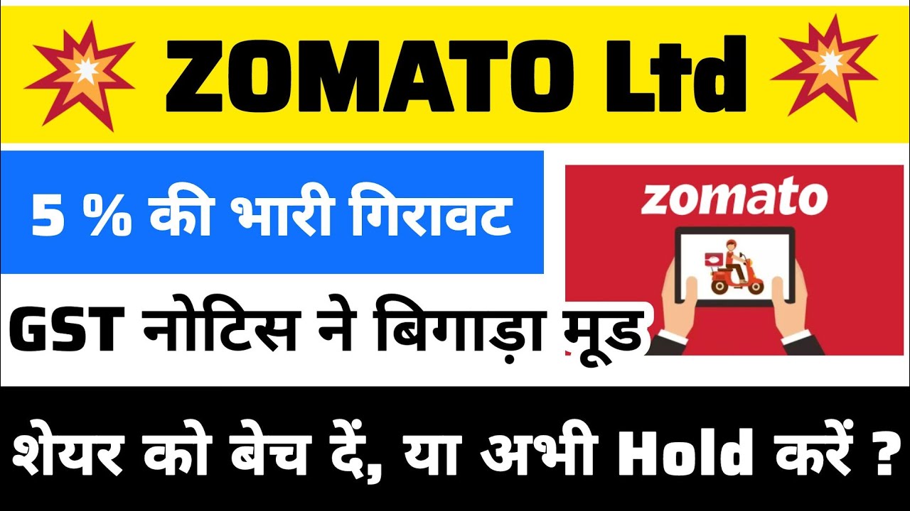 Zomato Ltd share latest news || Zomato Ltd share analysis video ...