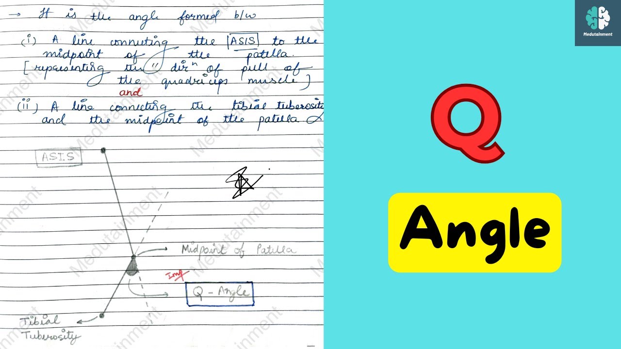 What is Q angle | Q angle biomechanics | Knee joint - YouTube