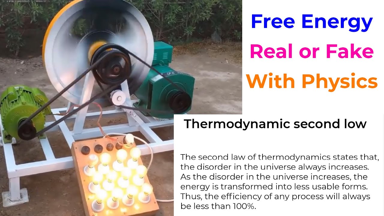 Free energy generator real or fake. Discuss its possibility with ...