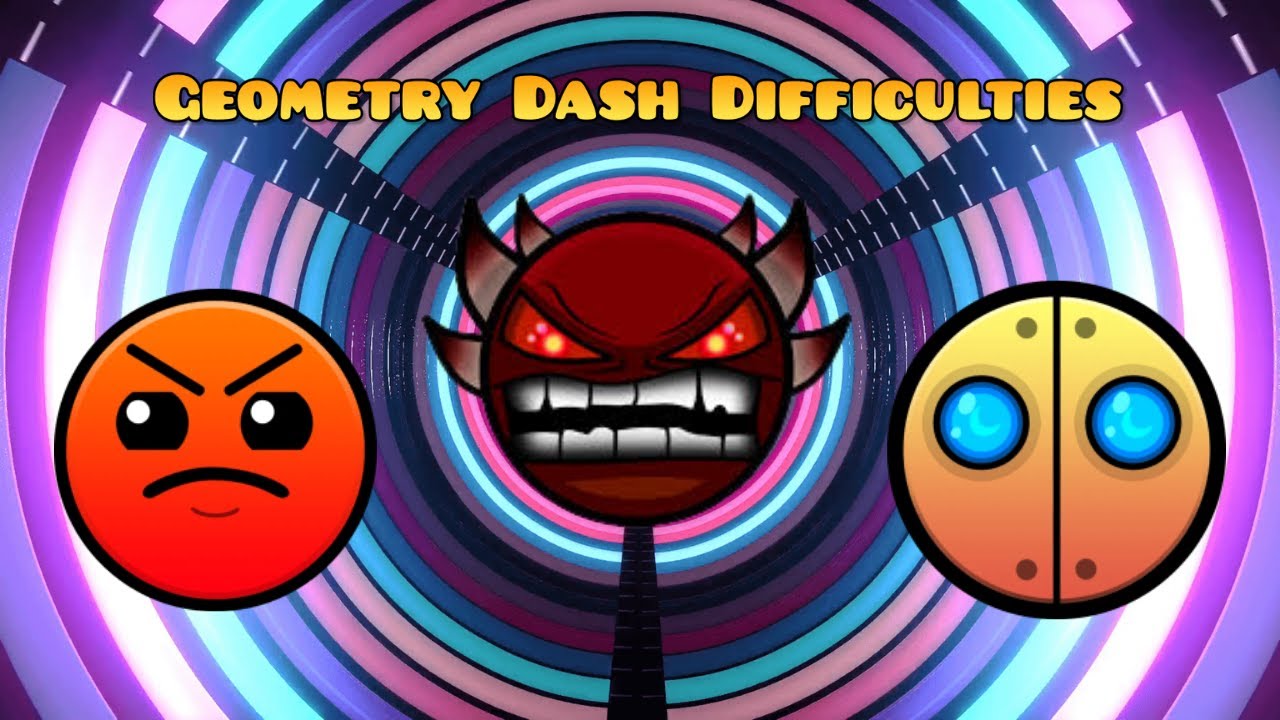 Geometry Dash Difficulties - YouTube