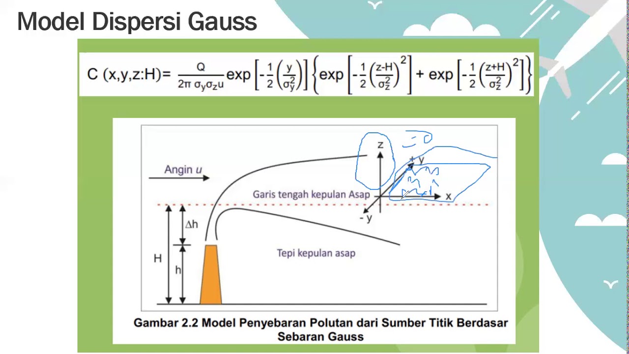 Week 10 model dispersi gaussian plume part 2 - YouTube