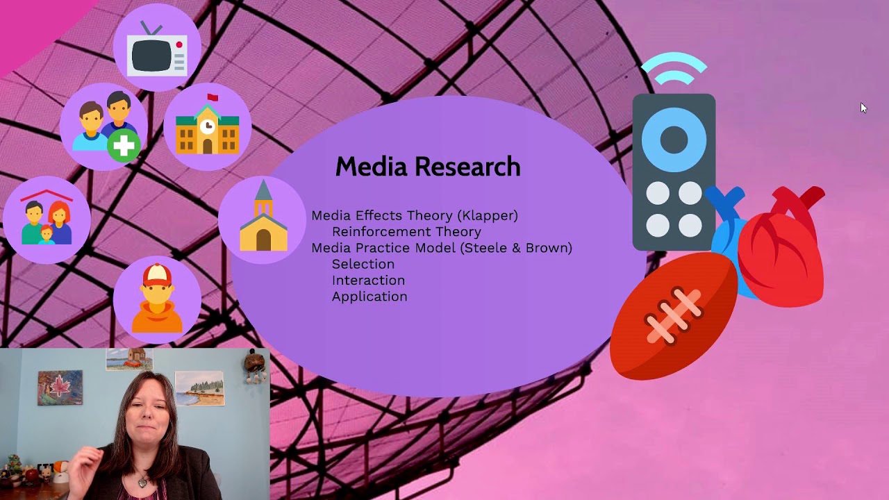 Media Theories: Social Development, Media #2 - YouTube