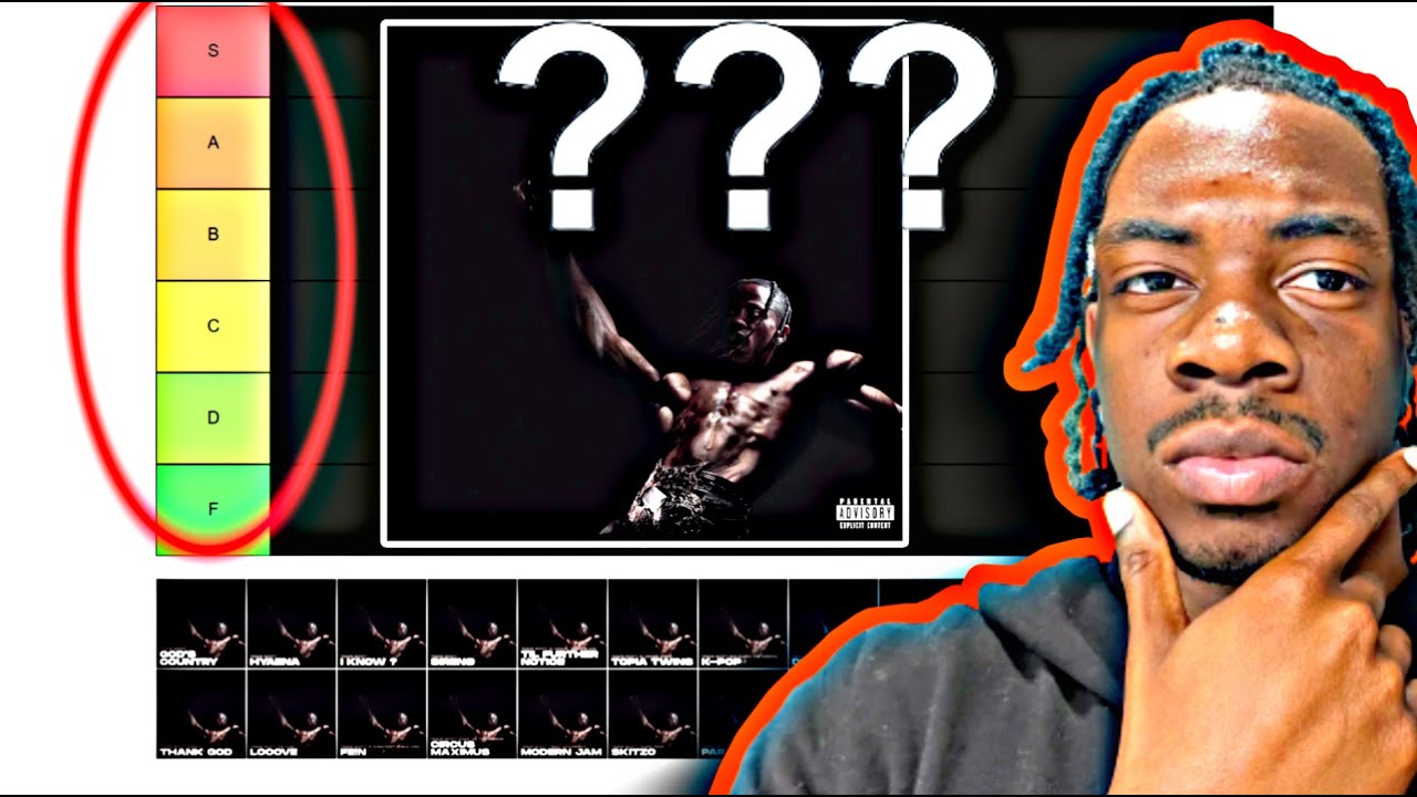 Travis Scott's UTOPIA TIER LIST - YouTube