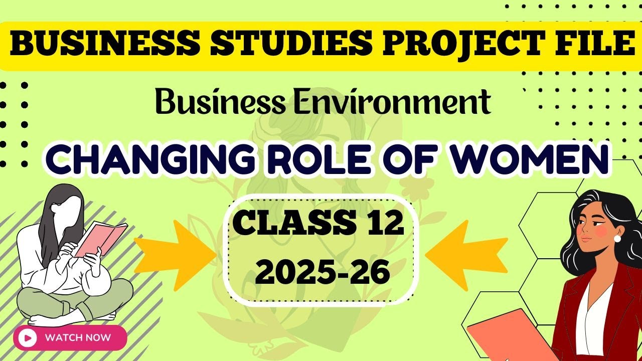Business Studies Project File|| Business Environment|| Class 12|| 2025 ...