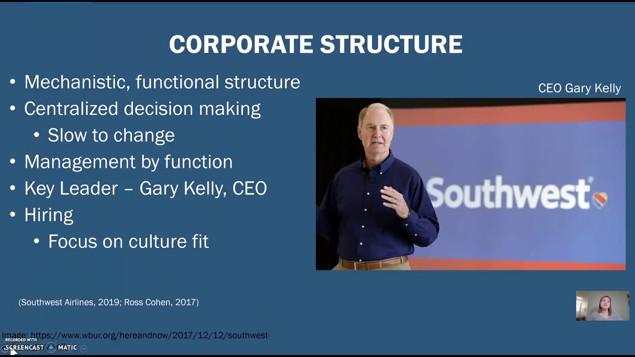 Angela Frey Southwest Airlines Strategic Analysis - YouTube