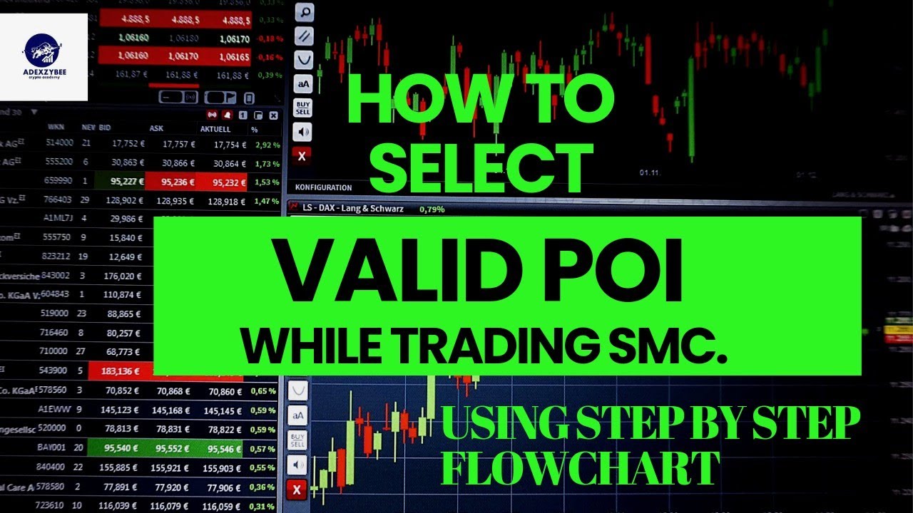 HOW TO SELECT VALID POI WHILE USING SMC Smart money concept PART ONE ...