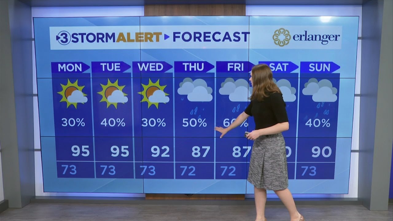 Audrey Shirley's Sunday evening weather - YouTube