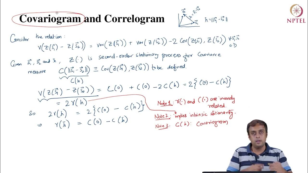 Covariogram and Correlogram - YouTube