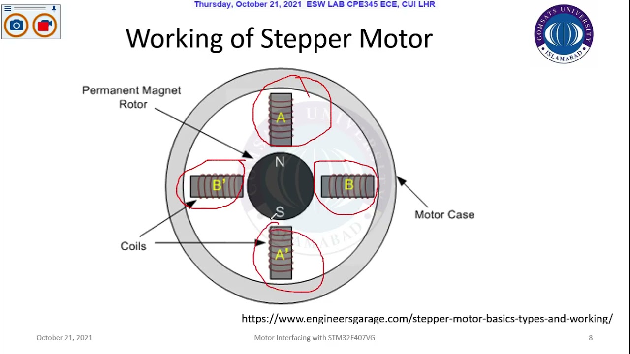 Interfacing Of Stepper Servo And Dc Motor With Stm32f407vg Part 3 Stepper Motor 1 Youtube