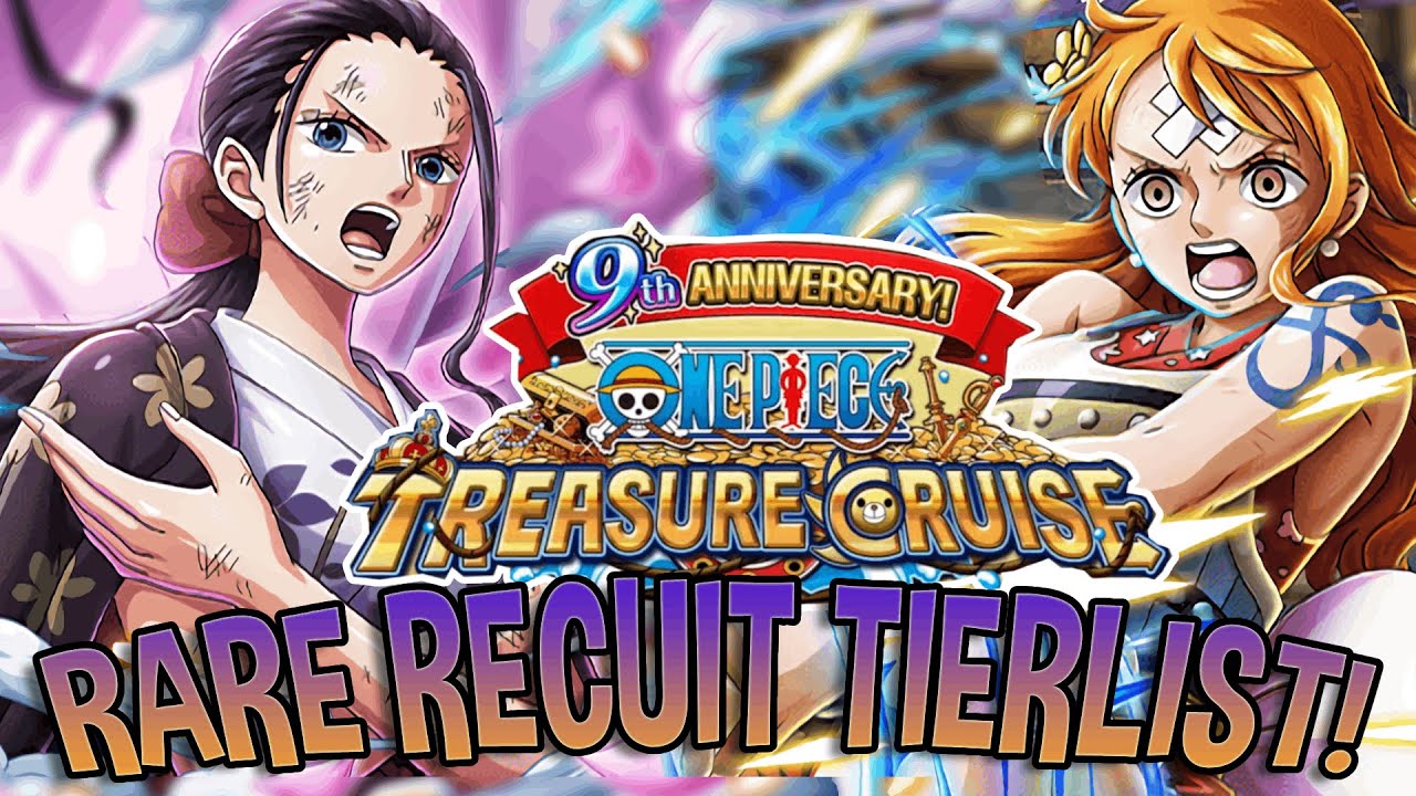 RARE RECUIT TIER LIST! What Summon able Character's are Worth Leveling ...