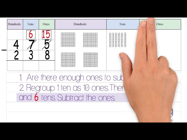 Subtraction With Regrouping Tens And Ones Worksheets 2 Digit