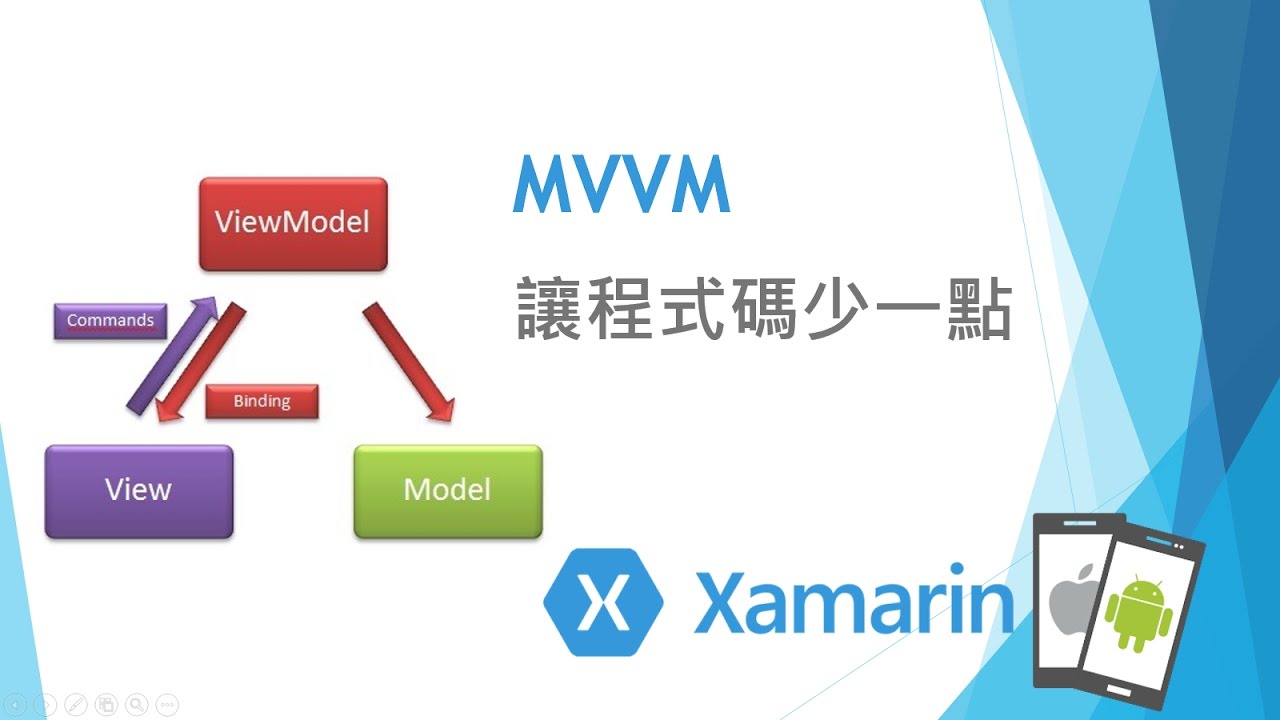 Xf Mvvm Databinding 實作示範 Youtube