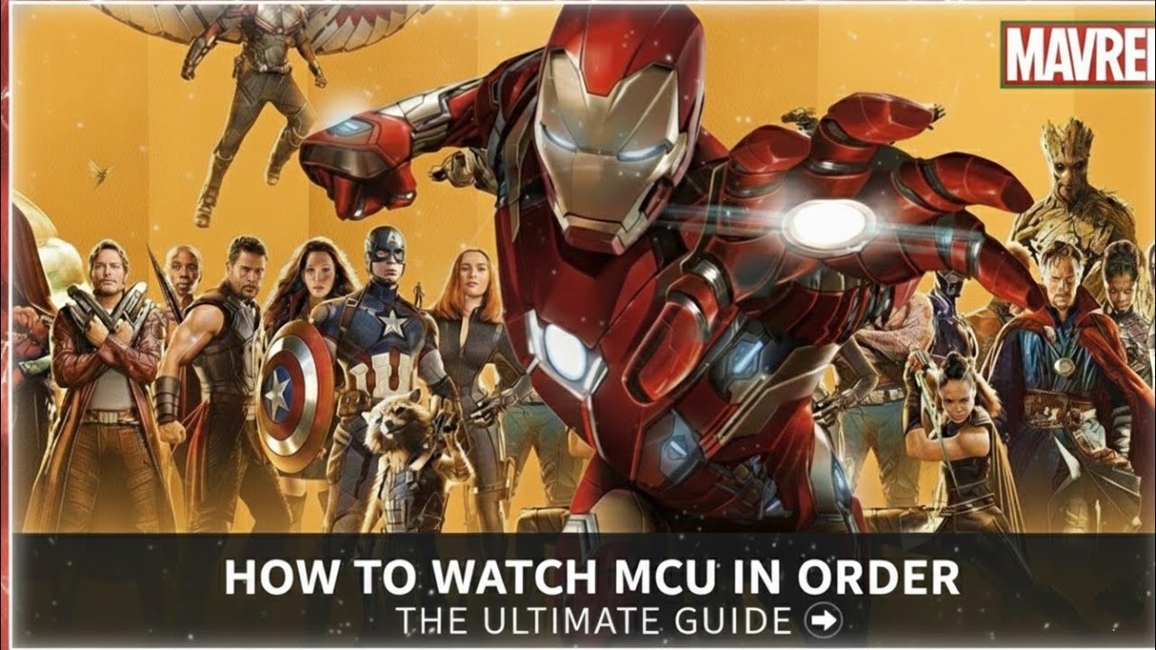 MCU Timeline in Order 🔥 | The Complete Watch Guide 2025 - YouTube
