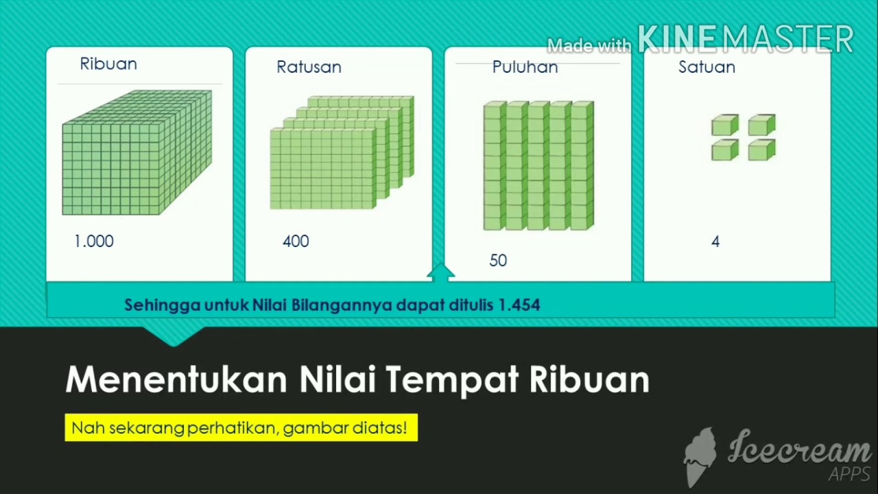 Menentukan Nilai Tempat Ribuan - YouTube
