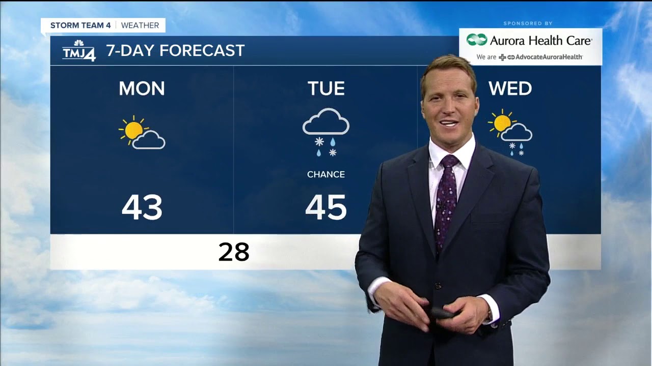 Partly cloudy, but staying dry Monday - YouTube