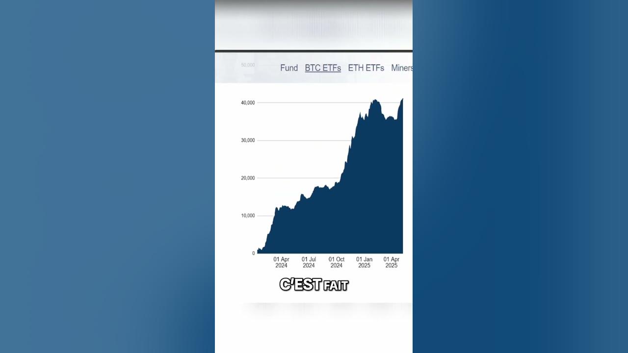 Bitcoin 🚀: Les ETFs explosent les records ! 💰 #crypto #trading #cryptomonnaie #ETF #web3 # ...