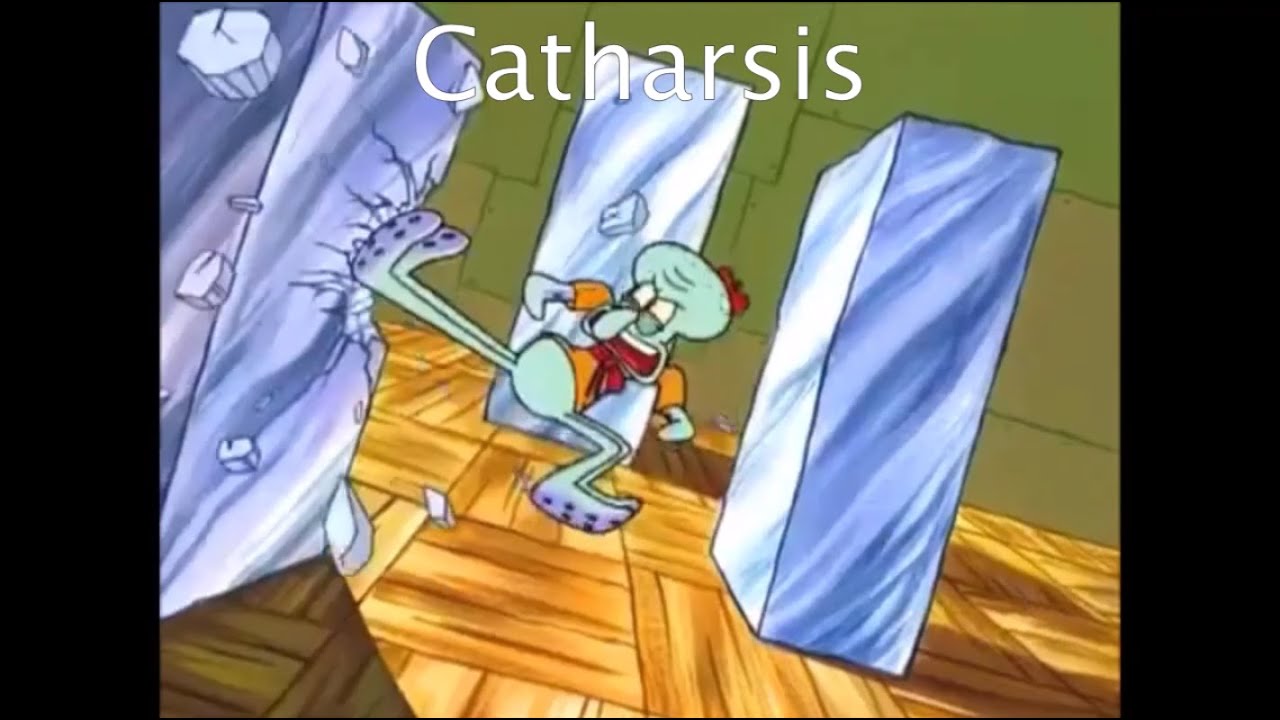 SpongeCology: Psychology Portrayed by Spongebob~Motivation, Emotion ...