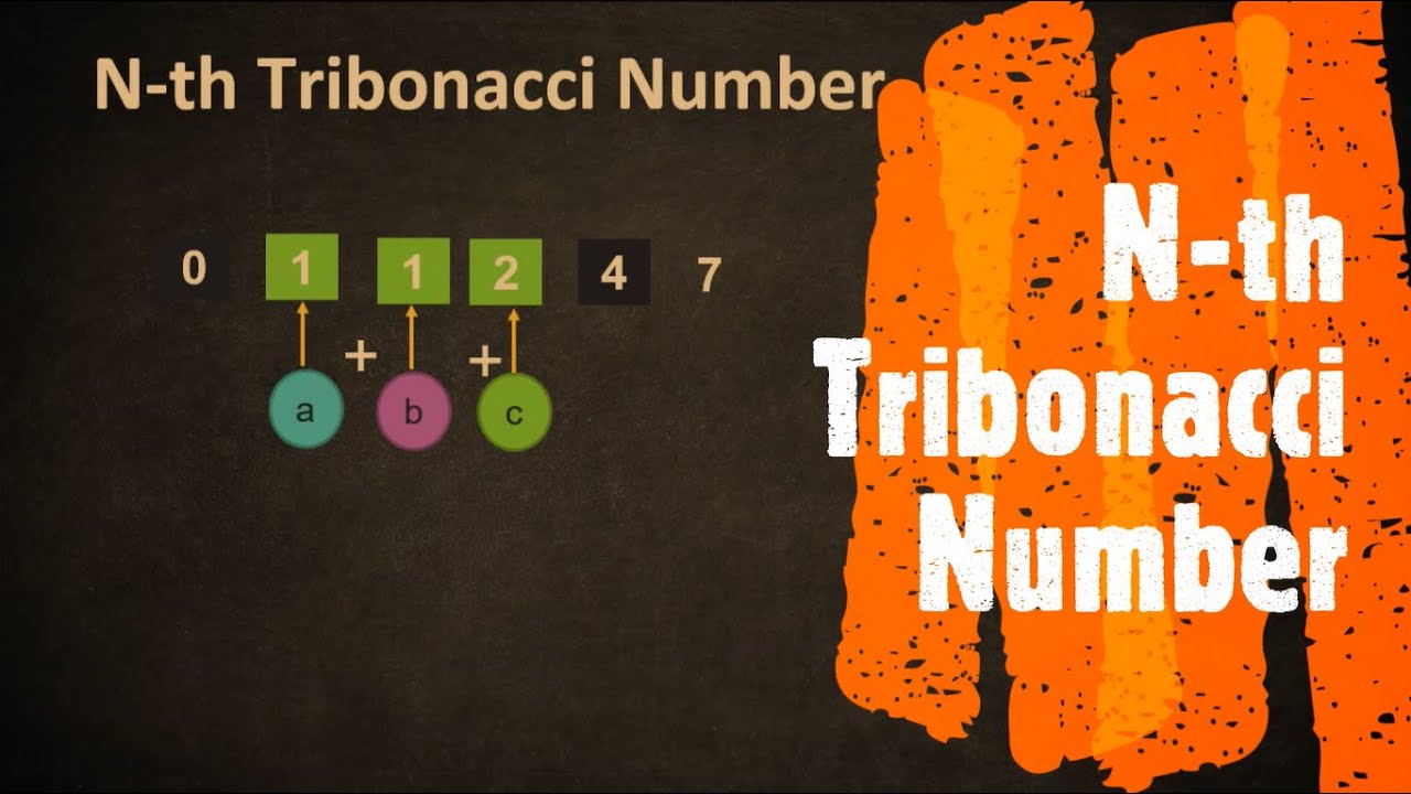 N Th Tribonacci Number Leetcode 1137 Coders Camp Youtube