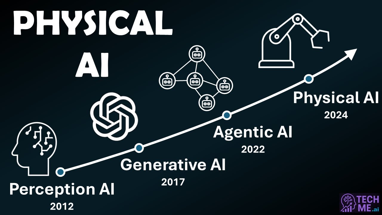 Physical AI - YouTube