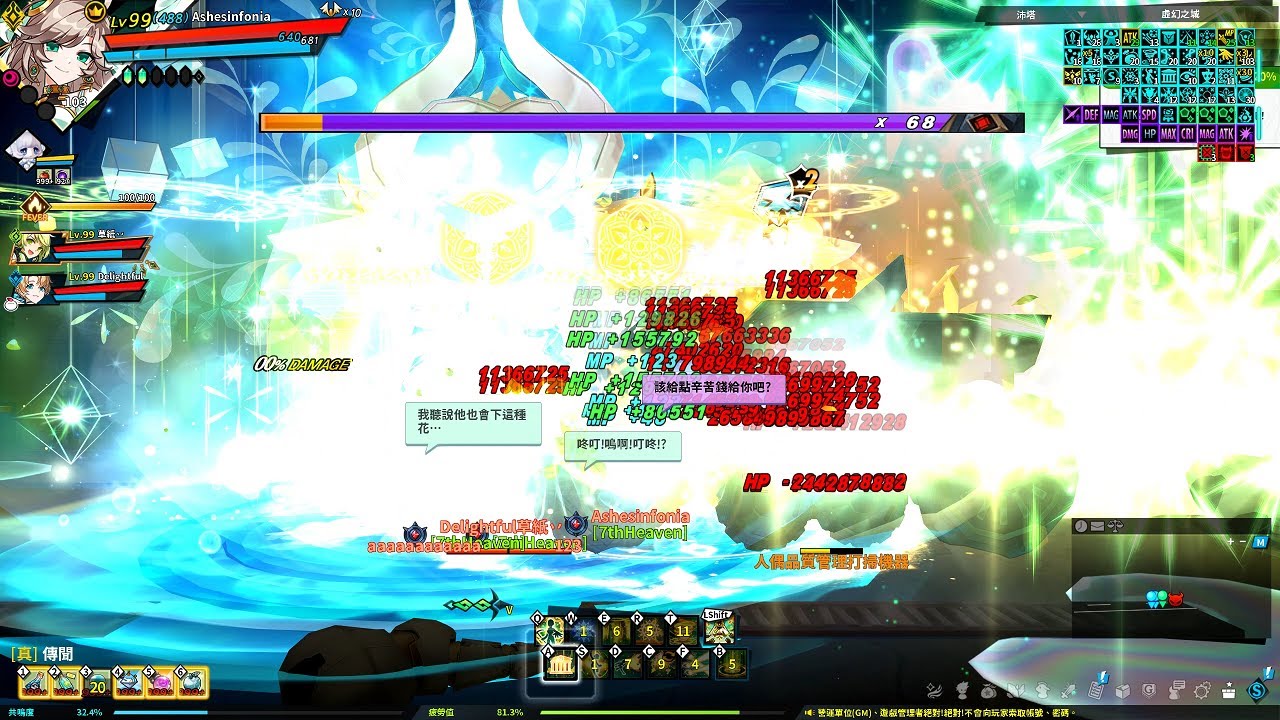 Elsword - M Avarice 20-1 Fabricated City Party (Exascale Restore Set ...