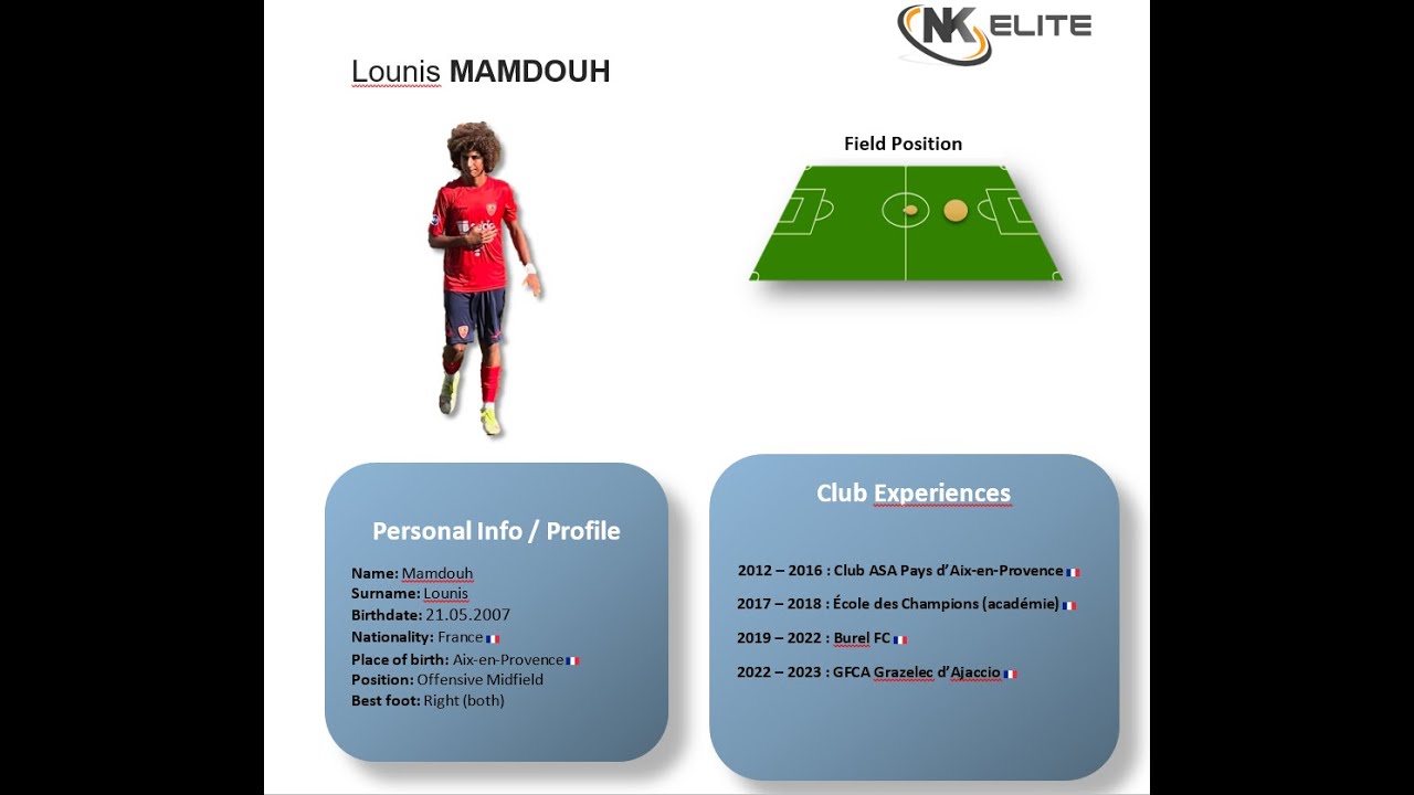Lounis Mamdouh | Offensive Midfield | NK ELITE - YouTube