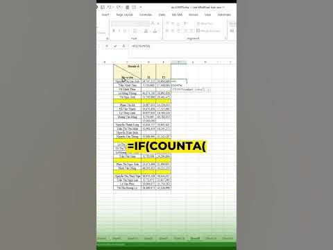 [Thủ thuật Excel] Cách xóa hàng loạt dòng trống trong Excel (P2) #Shorts - YouTube