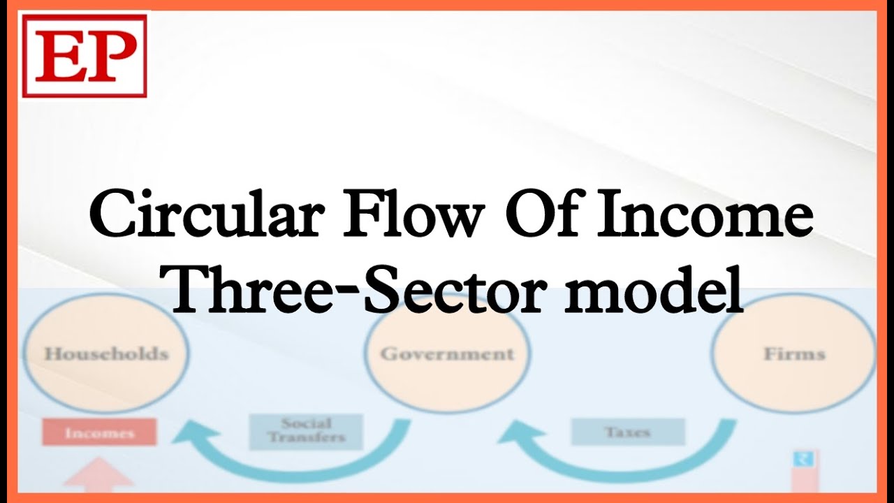 Circular flow of income - Three sector model |மூன்று துறைப் ...