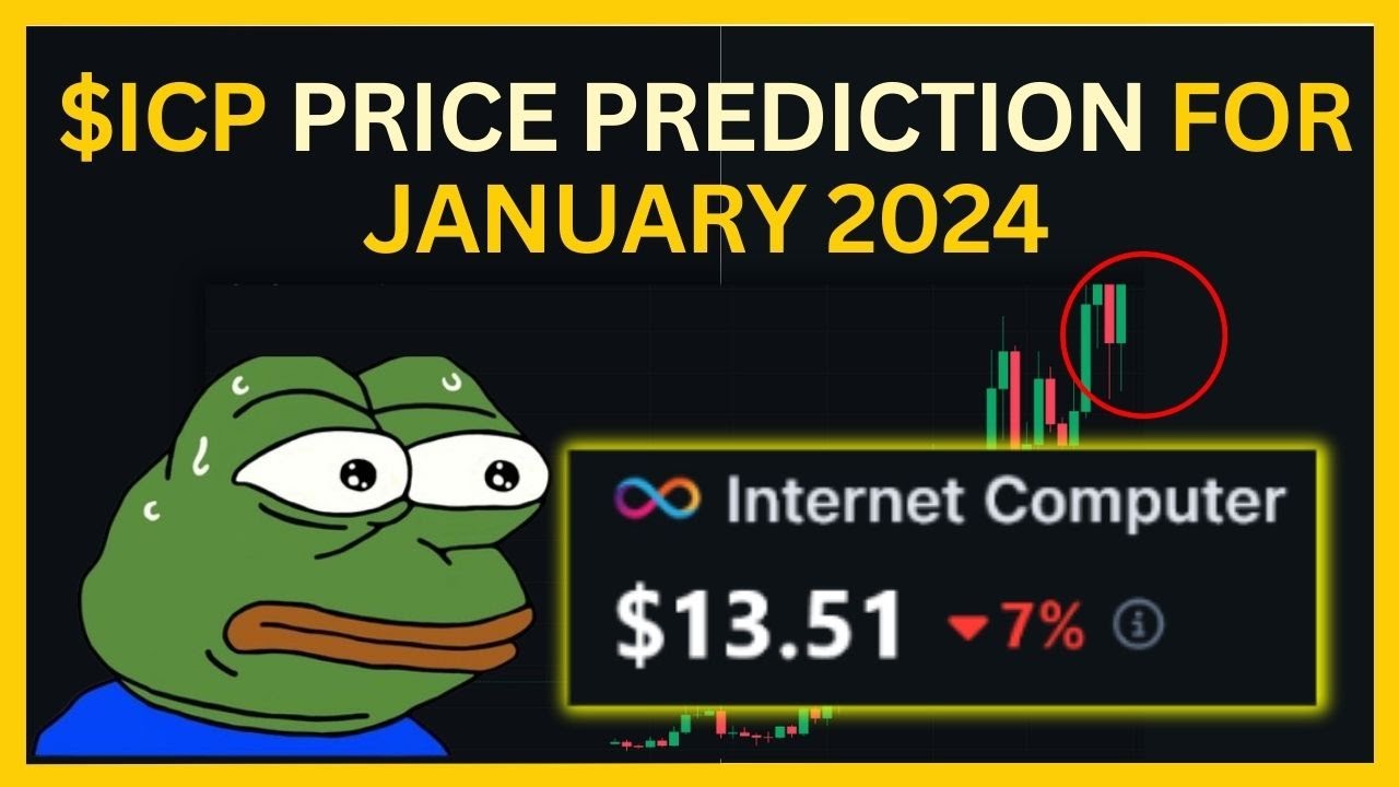 ICP PRICE PREDICTION AND CHART ANALYSIS FOR JANUARY 2024 - YouTube