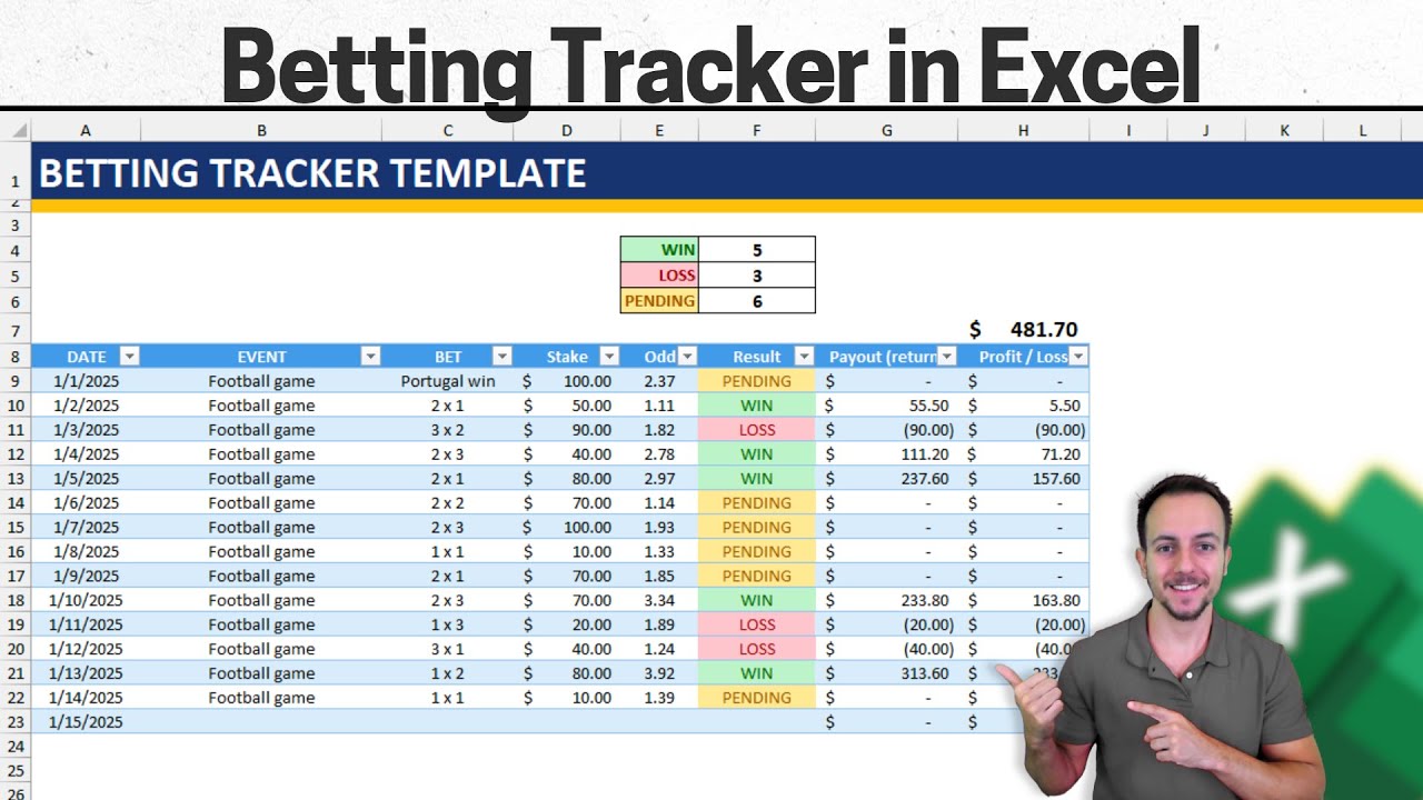How to Make a Betting Tracker Template in Excel | Event, Stake, Odd ...